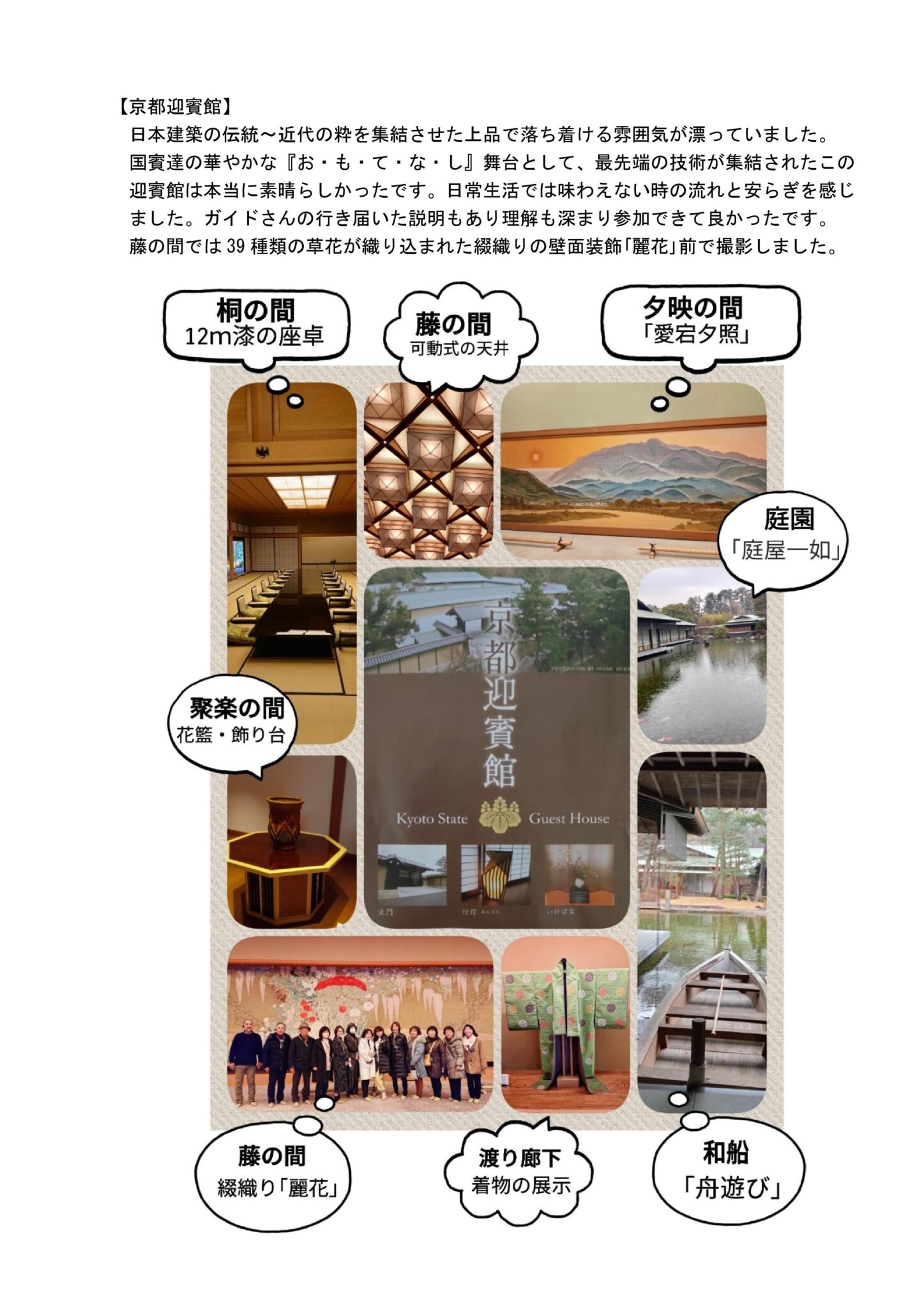 2023.21-ミュージアムへ行こう2 トピックス | 大阪府北部コミュニティカレッジ（ONCC)