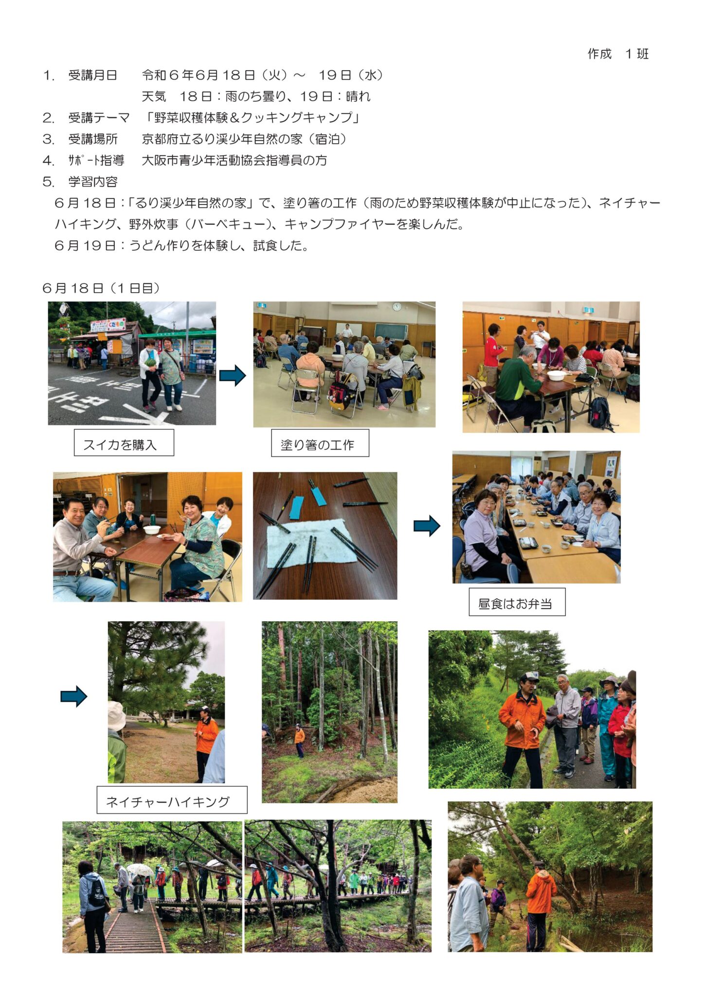 2024.10-楽しいアウトドアスポーツ トピックス | 大阪府北部コミュニティカレッジ（ONCC)