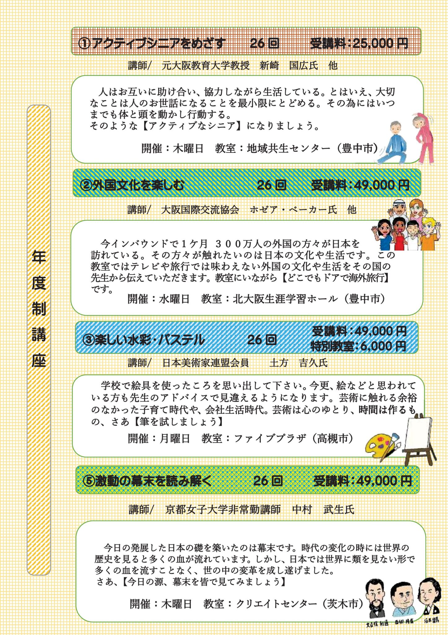 2025年度募集 | 大阪府北部コミュニティカレッジ（ONCC)