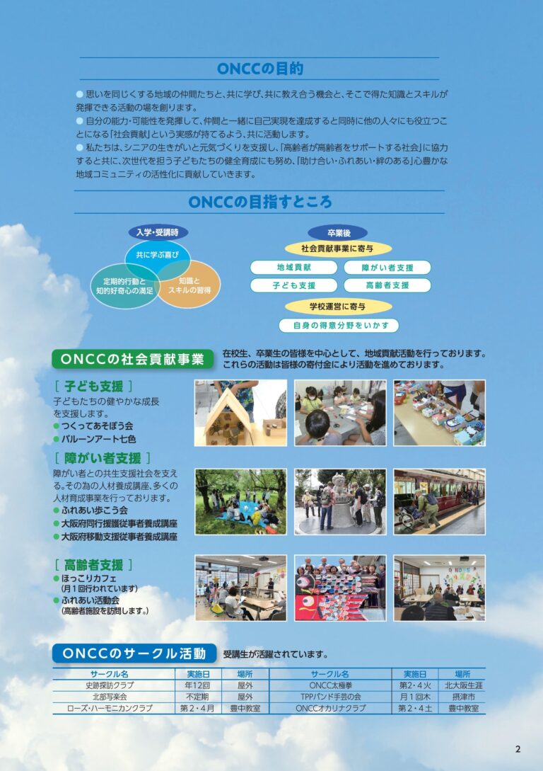 2026年度募集 | 大阪府北部コミュニティカレッジ（ONCC)